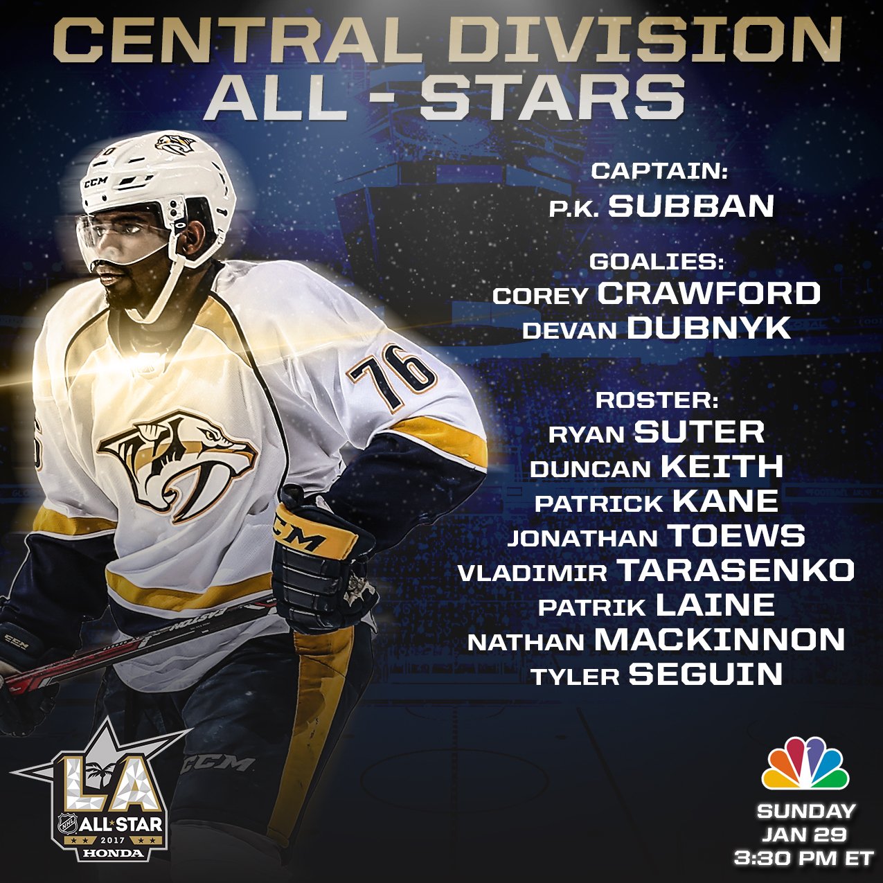 2017 NHL All-Star Roster Announced – Lady Preds